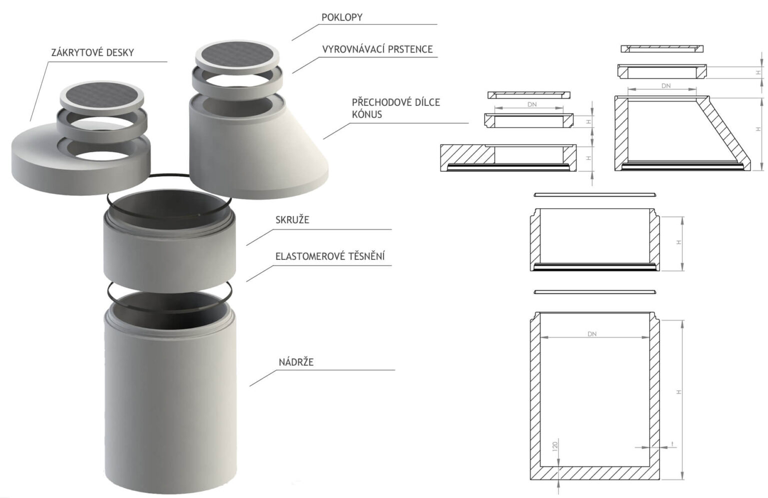 DN 1000 » Zabojník s.r.o.